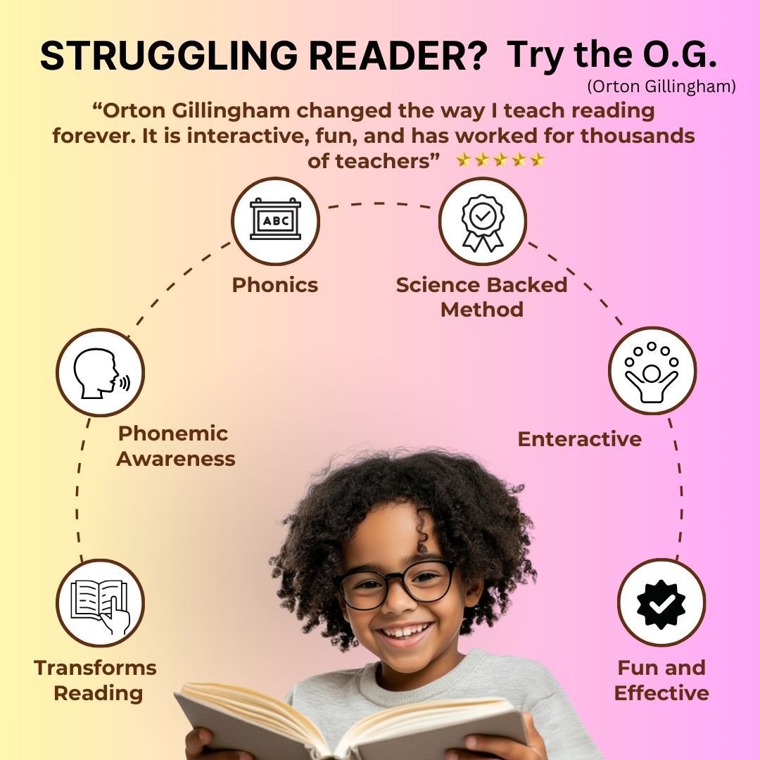 The Science of Reading vs. Balanced Literacy: Why Phonics Wins & How I
